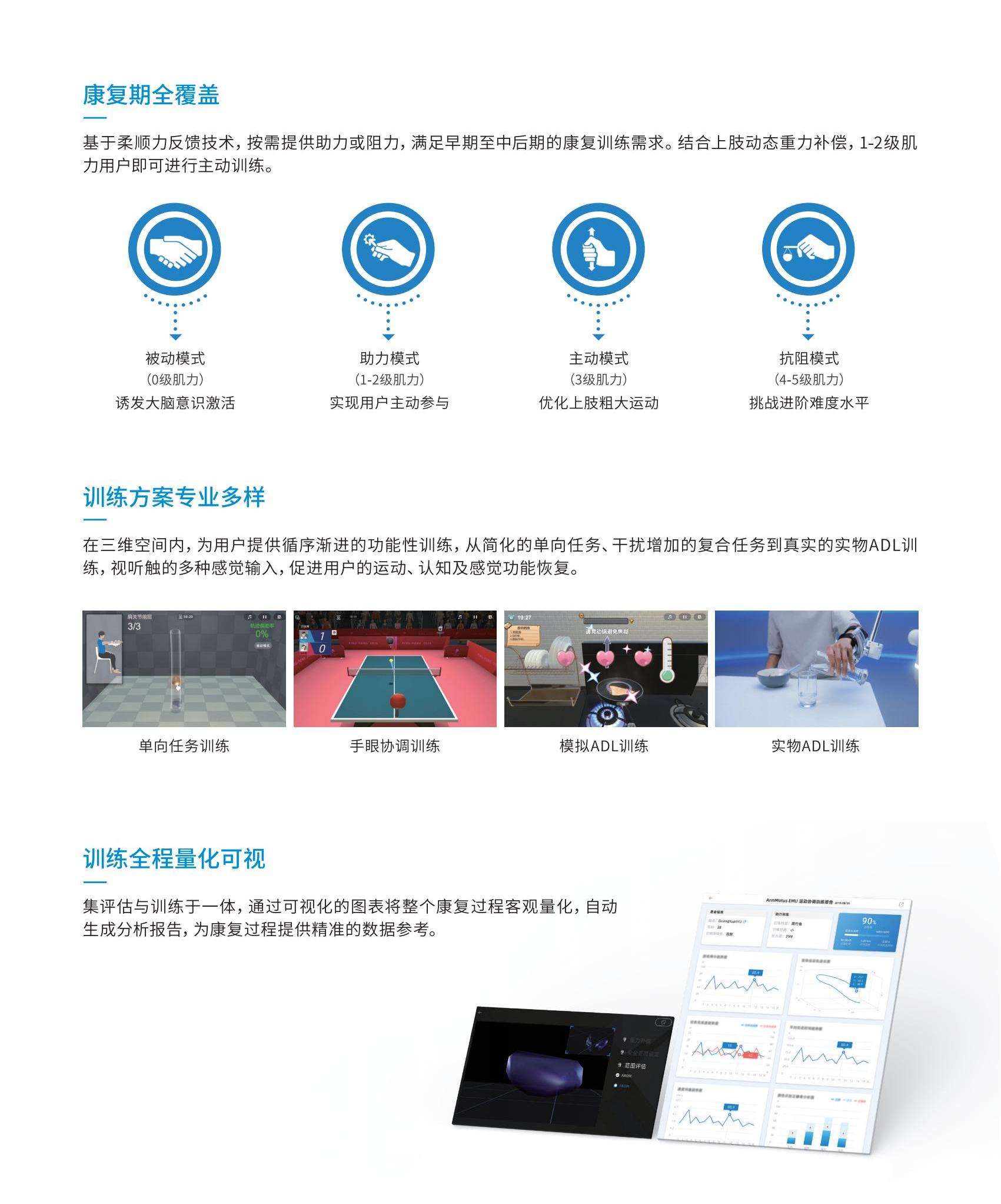 三维上肢康复机器人 - 悠自元